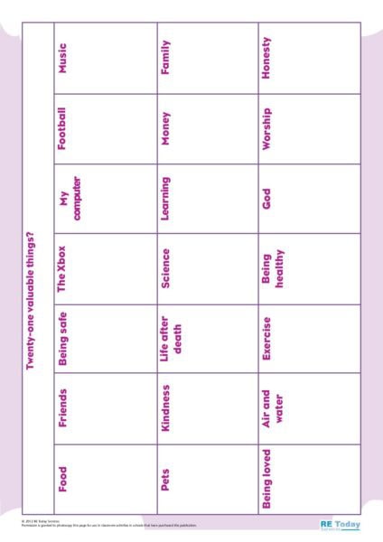 A values auction activity – NATRE