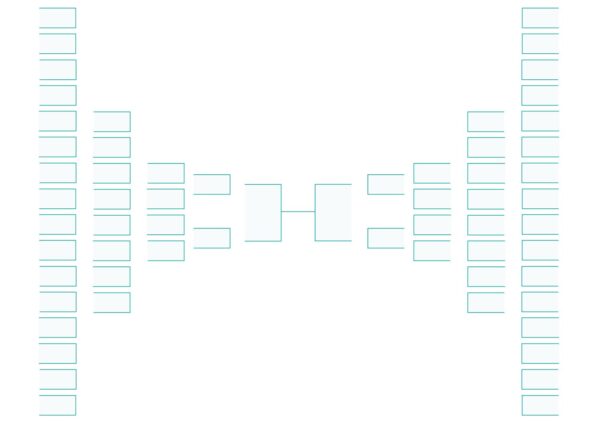 Elimination Diagram for 32 entries – NATRE