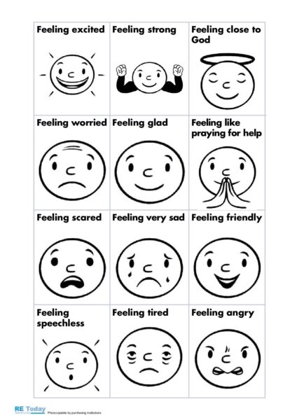 Emoticon Cards – NATRE