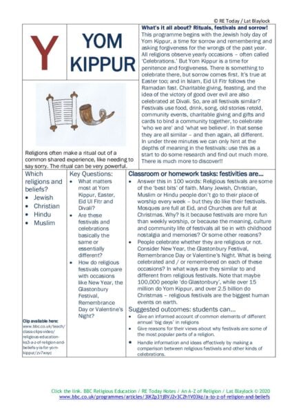 Y is for Yom Kippur – NATRE