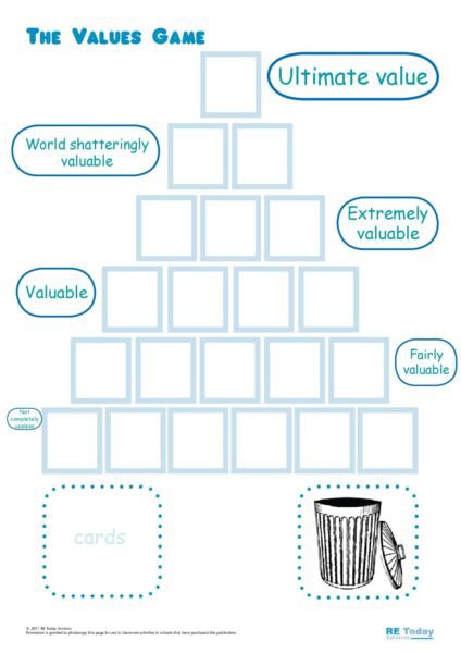 The Values Game Activity - Part 1 – NATRE
