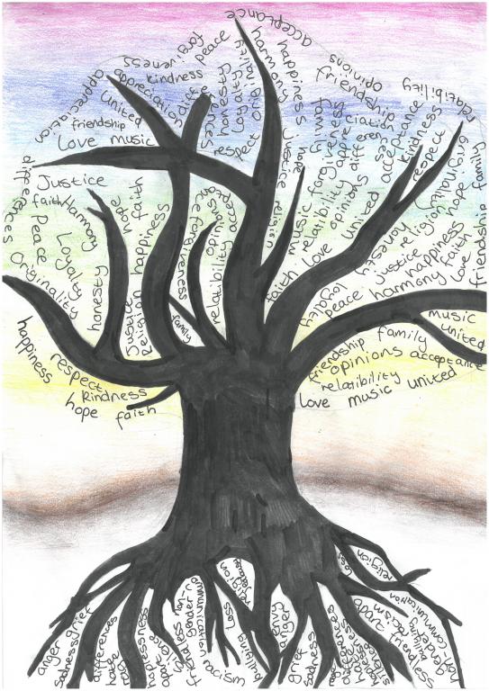 The Tree that Unites and Divides Us – NATRE