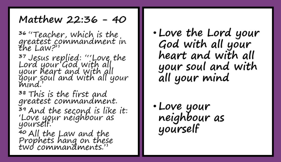 Year 6 - Christians and how to live: what would Jesus do? - PowerPoint ...
