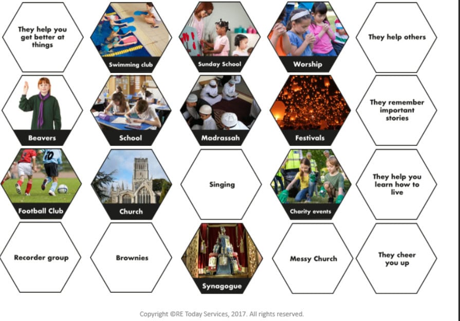 Which communities do we belong to – NATRE