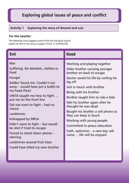 Peace and Conflict – NATRE